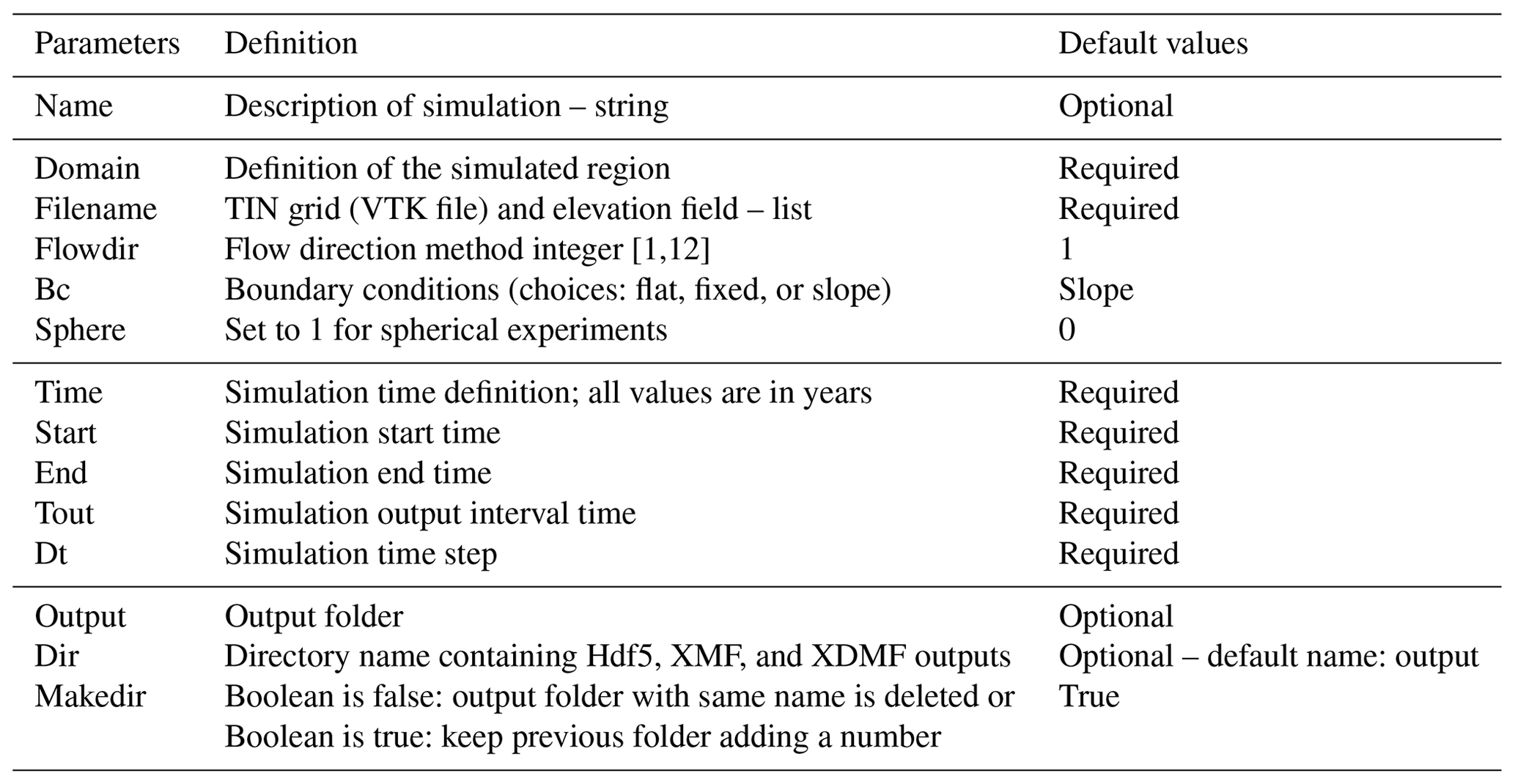 GMD - eSCAPE: Regional to Global Scale Landscape Evolution Model v2.0