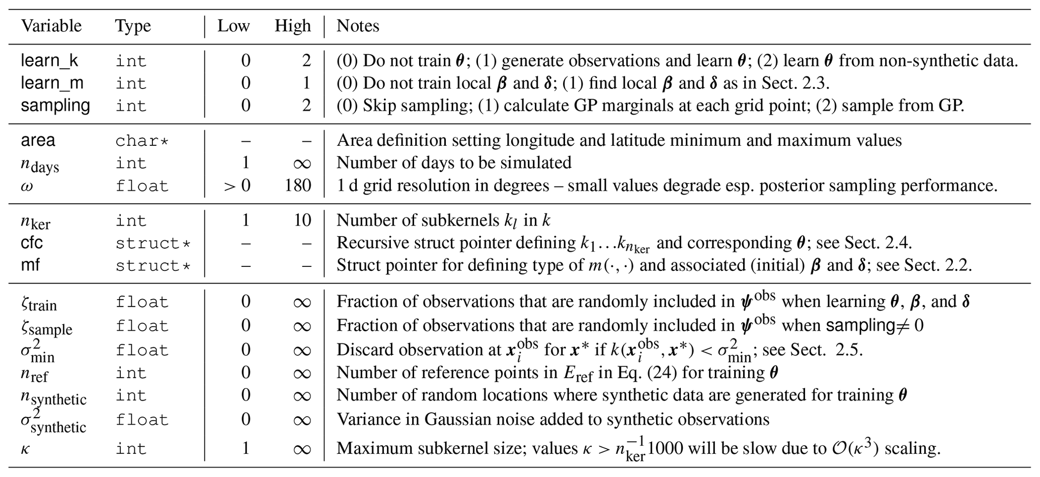 GMD - Efficient multi-scale Gaussian process regression for massive remote sensing data with ...