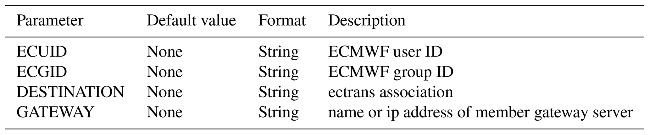 GMD - Flex_extract v7.1.2 – a software package to retrieve and prepare ECMWF data for use in ...
