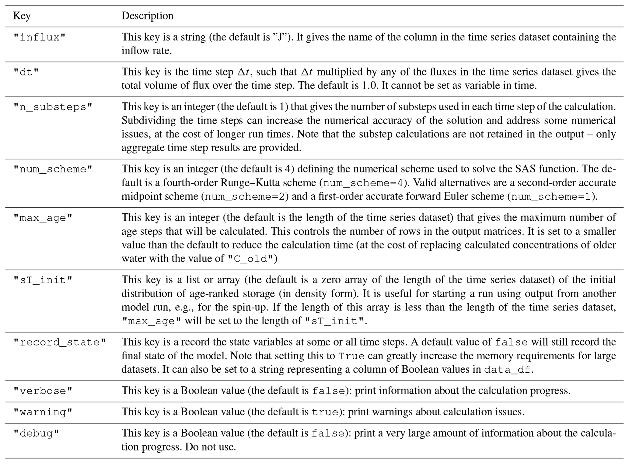GMD - mesas.py v1.0: a flexible Python package for modeling solute ...